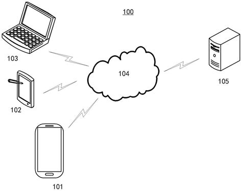 Data Processing Method And Device Electronic Equipment And Medium Eureka Patsnap