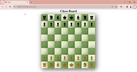 Shiva Mekala On Linkedin Uideveloper Frontenddevelopment Uidevelopers