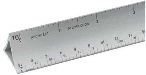 Rule Measurement Tool Definition Types Uses Examples And How To