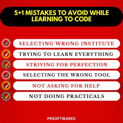 Softwaredevelopment Datascience Datasciencetraining Datasciencecourse Prem Agrawal