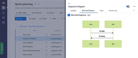 Mermaid Sequence Diagram