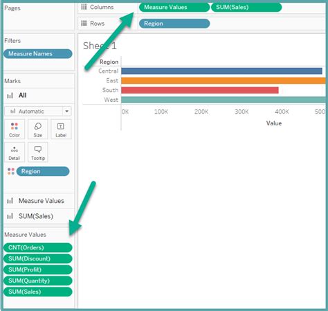 Highlighting The Selected Dot Plot Or Bar Chart