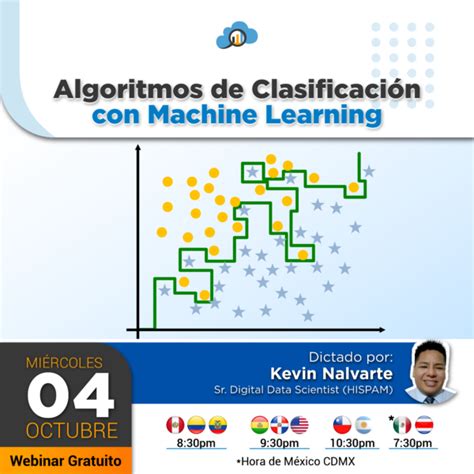 Algoritmos de Clasificación con Machine Learning Smart Data