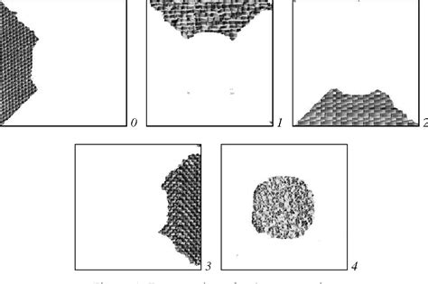 Table 3 From Champs De Gibbs Avec Interactions De Paires Multiples En