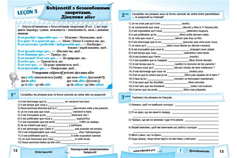 Вправи з французької граматики рівня В1 С1 з українським поясненням у електронному вигляді