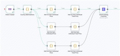 Item Not Going To Code Node And Array Not Working Properly On N8n