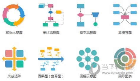 EDraw Max 破解版 EDraw Max 亿图图示设计软件 V 破解版下载 当下软件园