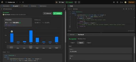 Harsh Gupta On Linkedin Gviswanathan Codingchallenge 100daysofcode