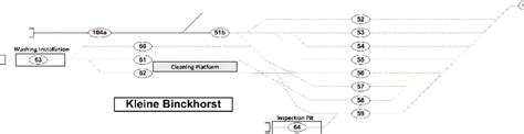 figure 10 from a local search algorithm for train unit shunting with