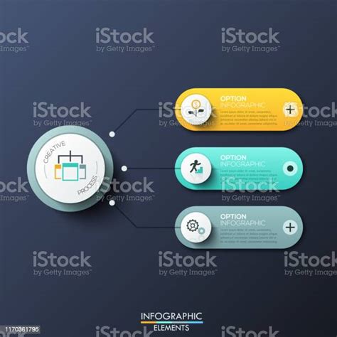 3 둥근 사각형 주요 원형 요소와 그들 사이의 화살표와 현대 인포 그래픽 디자인 템플릿 창조적 인 과정의 특징 비즈니스 개발