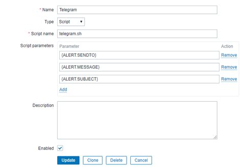 Python 3x Zabbixtelegram Action 2ble Message Stack Overflow