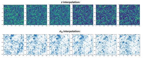 19 The Results Of The Latent Space Interpolation Procedure For Cosmic