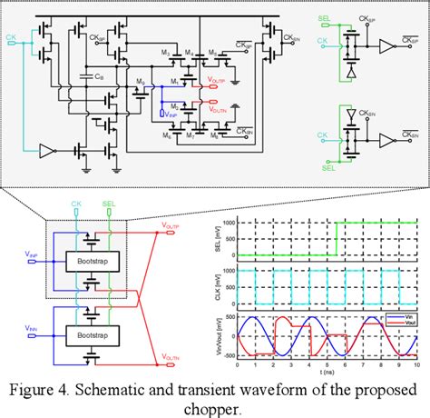 Figure 4 From A 500 Ms S 13 Bit Sar Assisted Time Interleaved Digital Slope Adc Semantic Scholar