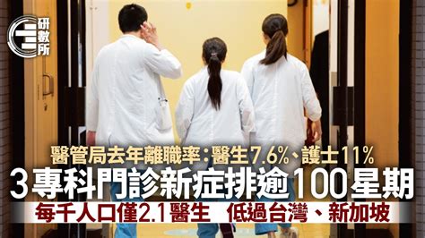 醫管局去年流失76醫生 急症室重災 3專科新症至少排100星期