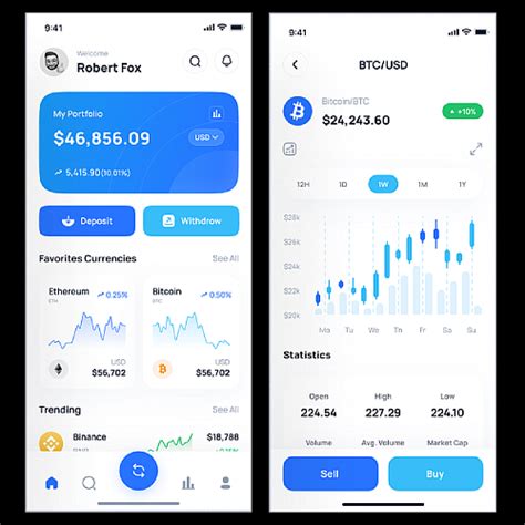 Crypto Trading Bot Development Crypto Trading Bot Solutions Usa