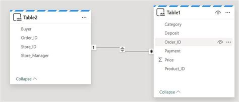reverse sorting sorting using one datapoint microsoft fabric community