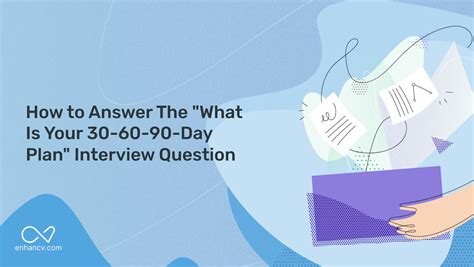 30 60 90 Day Plan Interview Question Issepodcast