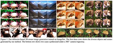 Groundbreaking 3d Aware Image Generation Method Utilizes 2d Diffusion Models Neuronad Ai
