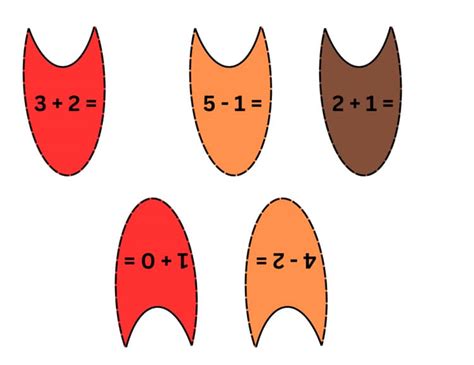 1 5 Math Turkey Subitizing And Addition Subtraction By Mccaffreys