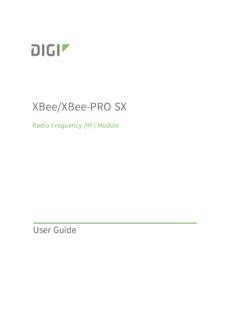 XBee XBee PRO SX RF Module User Guide Rev B Xbee Xbee Pro Sx Rf Module User Guide Rev B Pdf