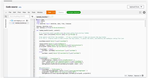 Github Synergygraphicibautomation Of Tagging Of Resources Based On Creatorid And Timestamp In