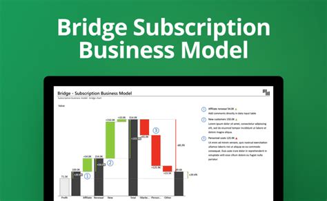 Break Even Analysis Template For Excel Zebra Bi