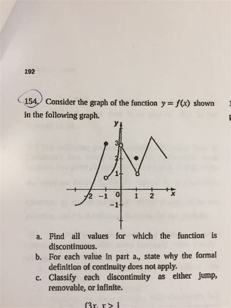 Solved For The Following Exercises Decide If The Function