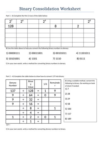 understanding and converting binary numbers binary to from decimal denary teaching resources