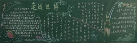 走进上海世博会黑板报合集 共33P 4 黑板报 地理教师网