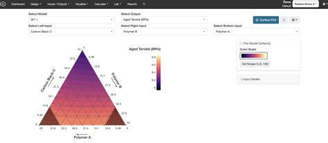 Surface Model And Ternary Plots Uncountable Knowledgebase Surface Model And Ternary Plots Uncountable Knowledgebase