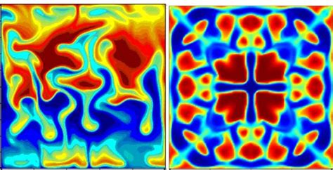 Github Yhtwyldouble Diffusion Convection