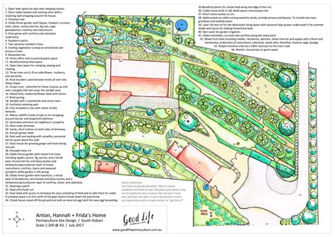 Our Permaculture Design Good Life Permaculture