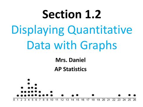 PPT Visualizing Quantitative Data Histograms Dotplots Stemplots PowerPoint Presentation