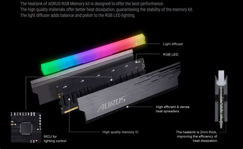 Gigabyte Aorus Rgb 16gb 8gbx2 Ddr4 4400mhz Desktop Ram Gigabyte Aorus Rgb 16gb 8gbx2 Ddr4 4400mhz Desktop Ram