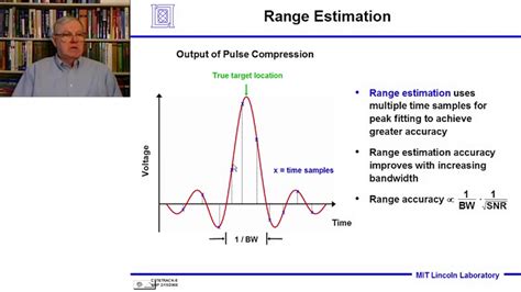 Introduction To Radar Systems Lecture 9 Tracking And Parameter Estimation Part 1 Youtube