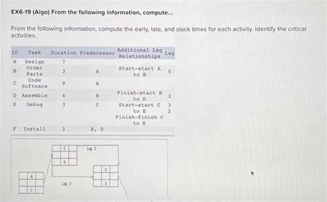Solved EX Algo From The Following Information Chegg Com