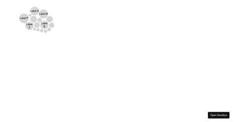 React Bubble Chart Forked Codesandbox