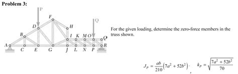 Solved Problem 3 Da For The Given Loading Determine The