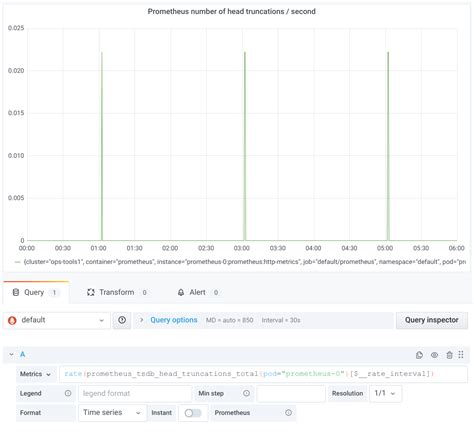 New In Grafana 72 Rateinterval For Prometheus Rate Queries That Just Work Grafana Labs