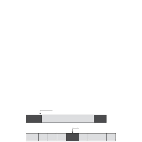 Traffic Shaping Cisco Catalyst QoS Quality Of Service In Campus Networks Book
