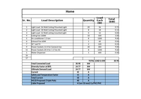Electrical Load Calculation Sheet Pdf