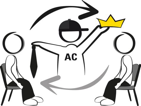 Rollenwechsel Agiletransition Galerie