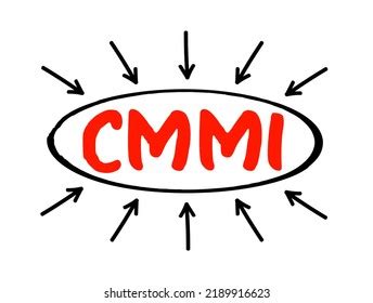 Cmmi Capability Maturity Model Integration Process Stock Illustration