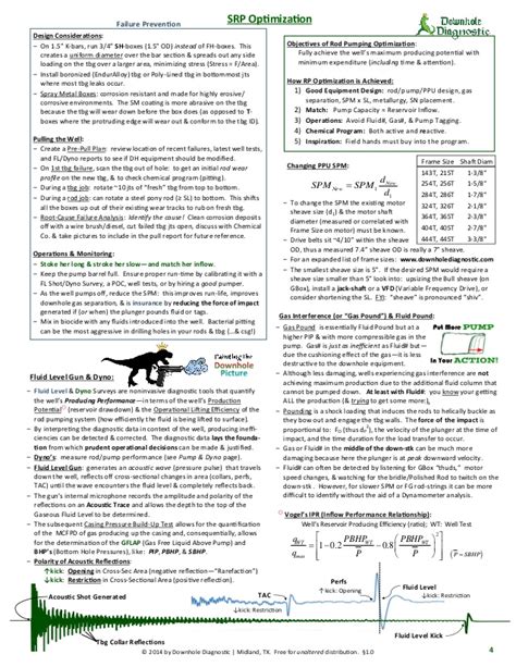 Echometer Model D Manually Powerfulrec