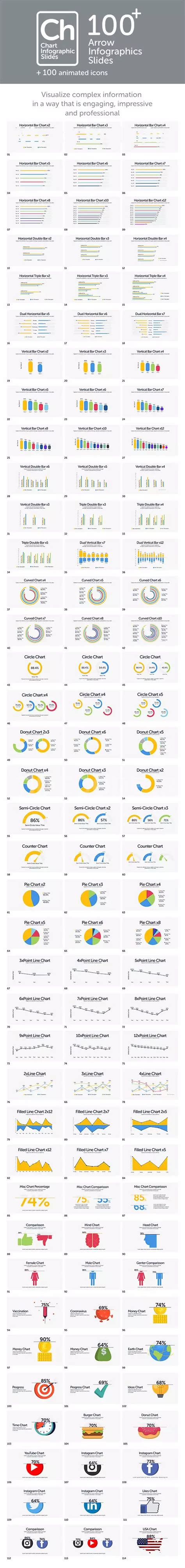 دانلود پروژه آماده افتر افکت پکیج چارت و نمودار اینفوگرافی Chart Infographics Slides تایم کد