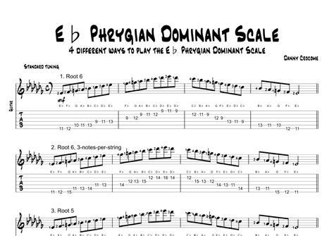 Eb Phrygian Dominant Scale 4 Ways To Play By Traditional Sheet Music