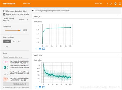 Envi深度学习新增功能（v111）envi Deep Learning Csdn博客
