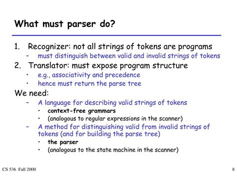 Ppt Context Free Grammars Parser Functionality And Syntax Errors