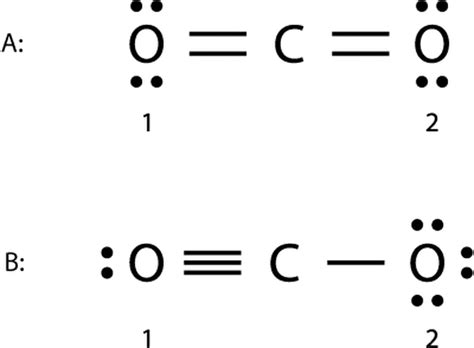 Practice Calculating Formal Charge With This Chemistry Sample Problem