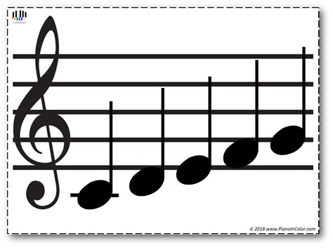 Middle C Position Music Note Flashcards Etsy